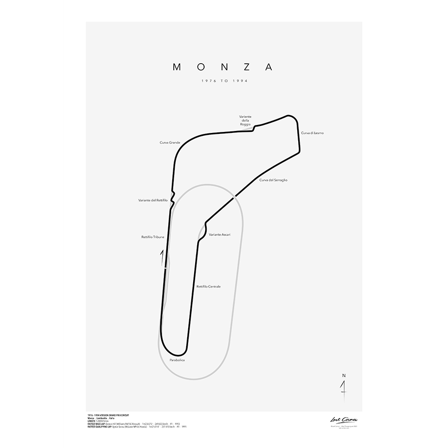 MONZA RACE TRACK 1976 - 1994 WALL ART - Moto-Hub
